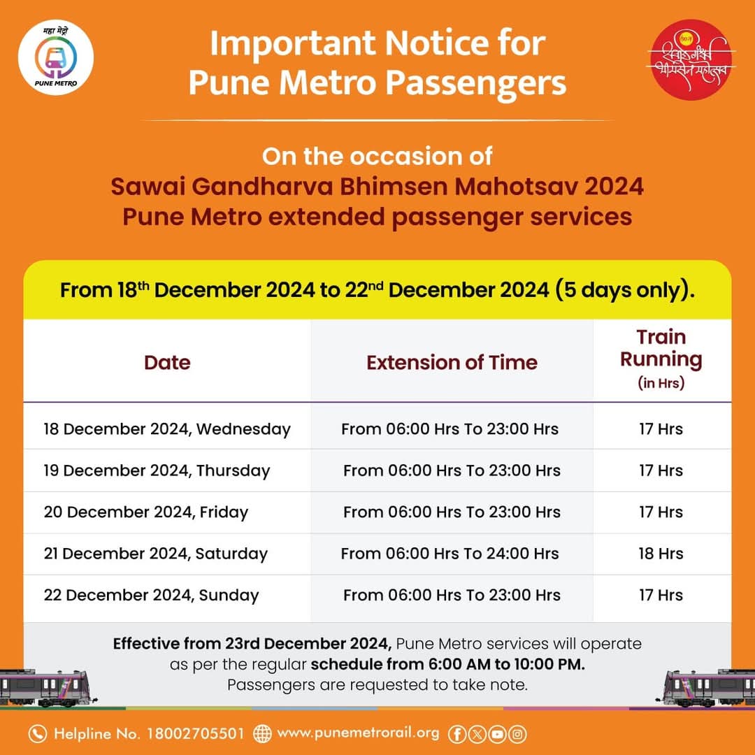 Pune Metro Extends Operations, Launches Feeder Bus Service For Sawai ...
