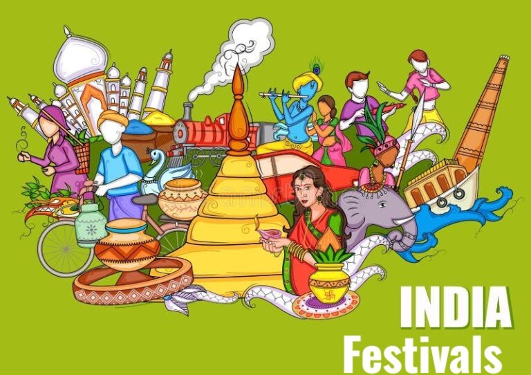 Your Guide to Indian Festivals: A Full 2025 Calendar of Dates, Rituals ...