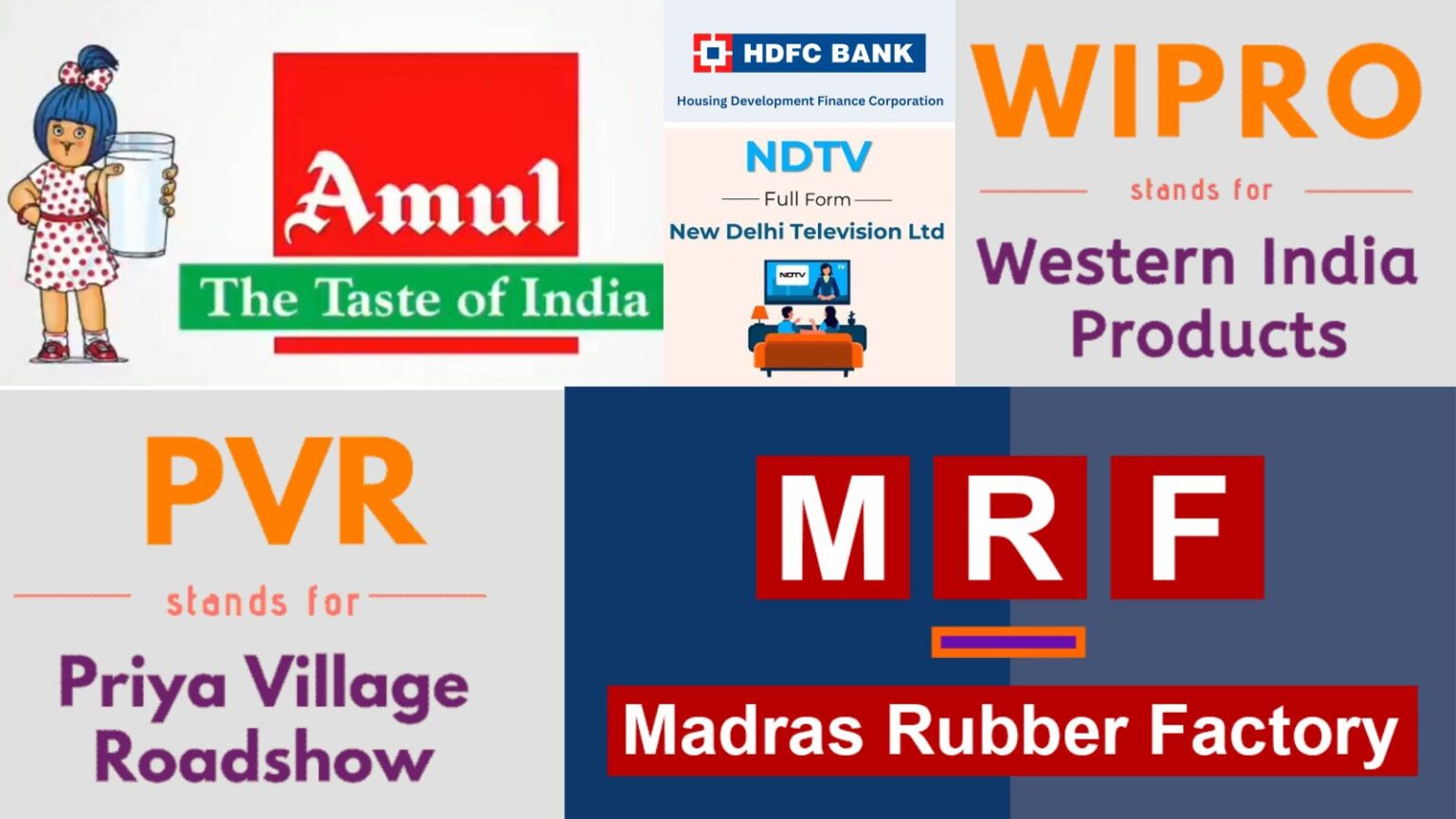 Full Forms Of Brand Names You Probably Didn’t Know - PUNE PULSE