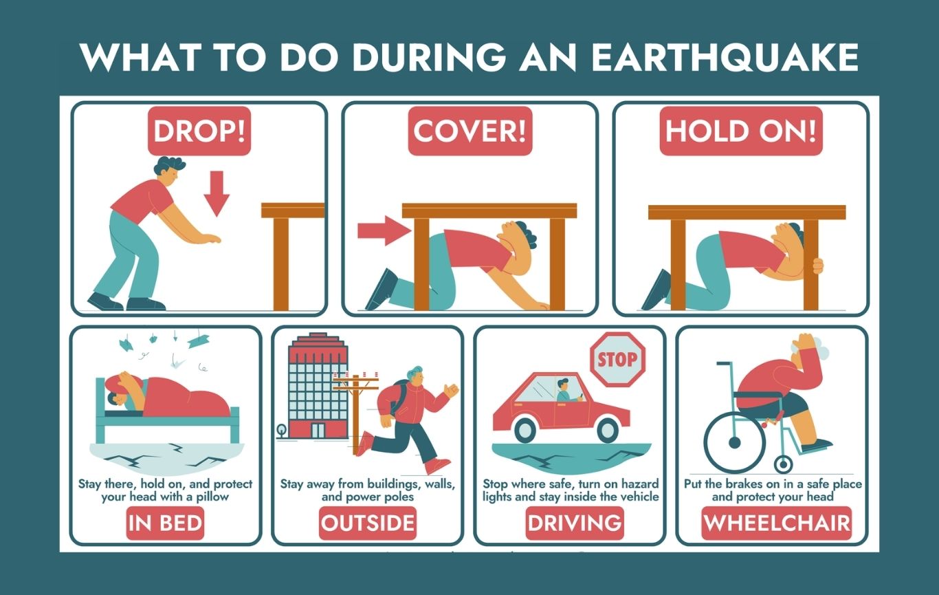 What To Do And What To Avoid During An Earthquake - PUNE PULSE
