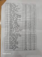 Pune Municipal Corporation Releases Draft Ward Structure; 41 Wards ...