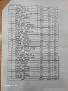 Pune Municipal Corporation Releases Draft Ward Structure; 41 Wards ...