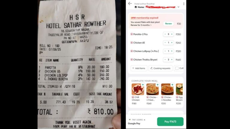 Why the Same Meal Costs ₹810 at a Restaurant but ₹1,473 on Swiggy ...