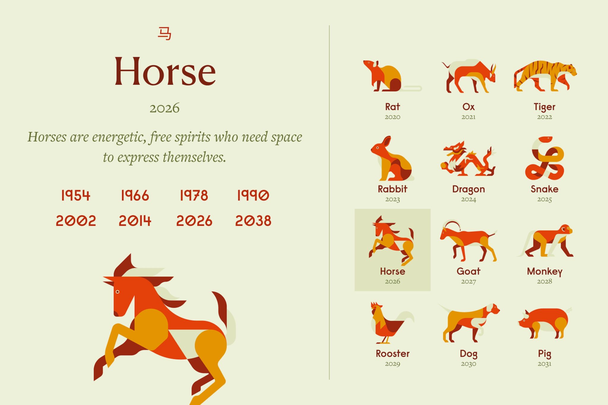 The Lunar New Year: What ‘The Fire Horse Year’ Means For Your Luck ...