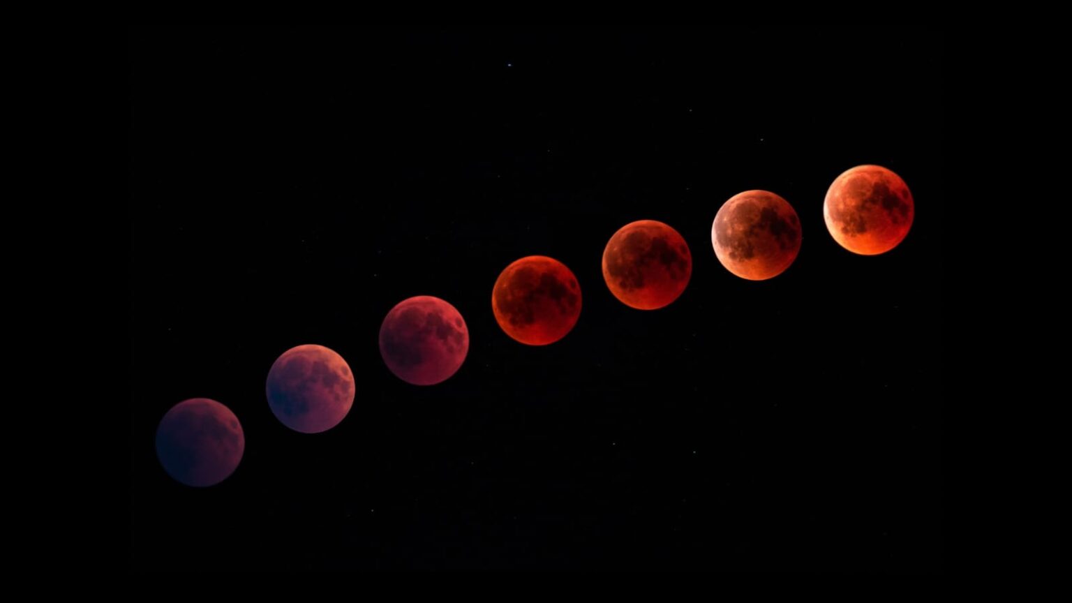 First Chandra Grahan of 2026: Lunar Eclipse On March 3; Check City-Wise ...
