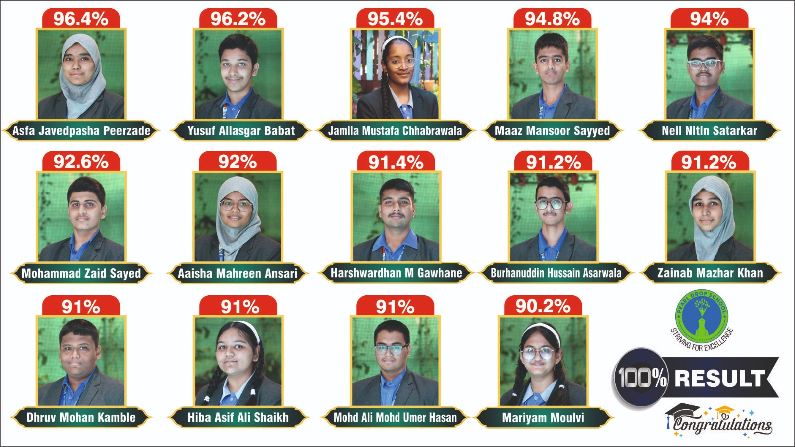 Pune News: Pearl Drop School Shines with 100% ICSE Class 10 Pass Rate ...