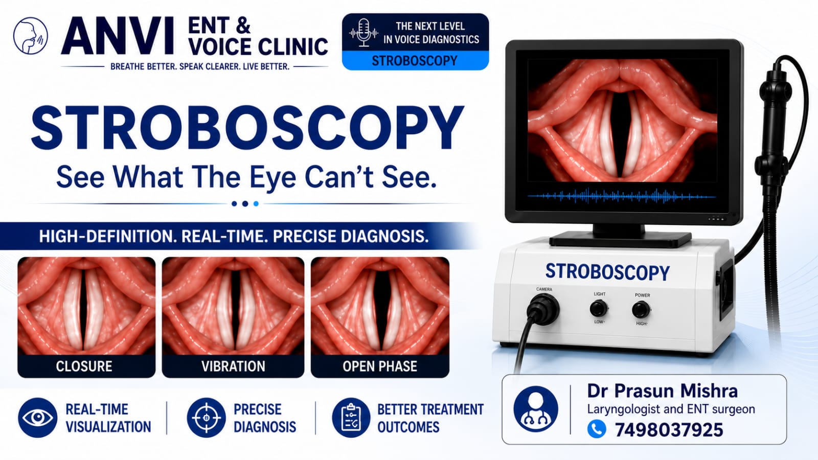 Trouble Speaking, Swallowing, Snoring, or Breathing? Pune’s Trusted ENT ...